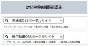 自動車登録の業務をしている行政書士がOSS（ワンストップサービス）を始める5つの準備 - 自動車登録支援申請システム「HelmCompass」OSSも紙申請も両方対応できる！